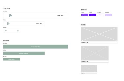 Mini Design System Figma