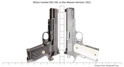 Wilson Combat EDC X9L Vs Dan Wesson Heirloom 2021 Size Comparison Handgun Hero