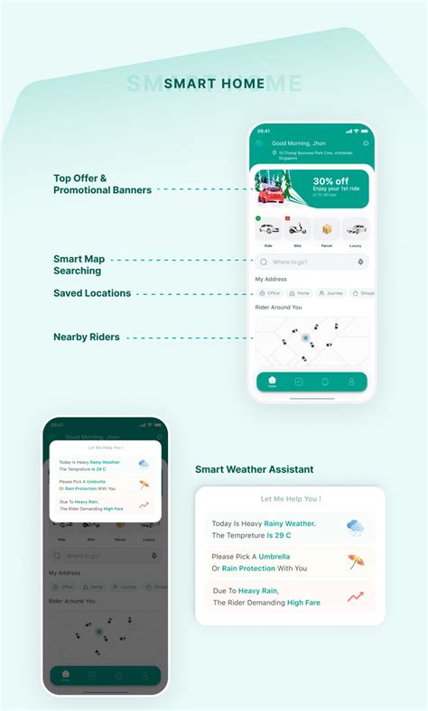 HexaRide Taxi Or Ride Sharing App Flutter UI Kit Code Market