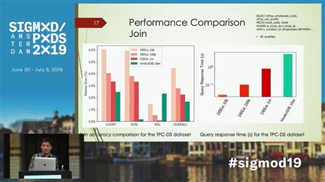 Sigmod 2019 Dbest Revisiting Approximate Query Processing Engines With