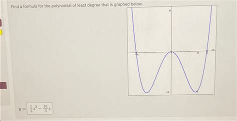 Solved Find A Formula For The Polynomial Of Least Degree Chegg Com