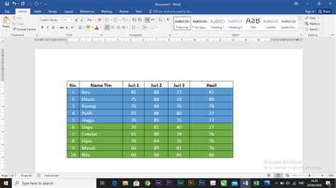 Copy Tabel Excel Ke Word At Richard Colon Blog