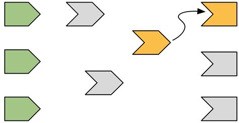 Chapter The Reactive Graph Mastering Shiny