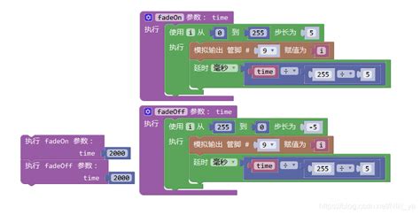 arduino mixly 呼吸灯及可调灯 mixly函数怎么用 csdn博客