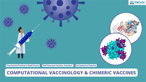 Hands On Guide On Computational Vaccinology And Chimeric Vaccines Biocode