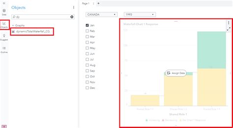 3 Steps To Building Waterfall Charts With Interactive Subtotals Sas