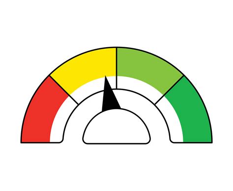 Round Color Scale Indicator With Arrow Measuring Gauge With Dial