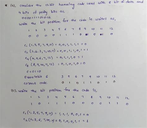 Solved A 12 Bit Hamming Code Word Containing 8 Bits Of Data And 4