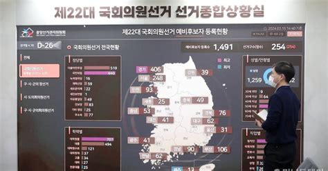 총선 앞 예산공무원 전성시대의 그늘[우보세]
