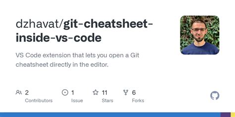 GitHub Dzhavat Git Cheatsheet Inside Vs Code VS Code Extension That