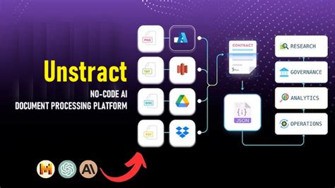 unstract零代码ai文档处理平台 汇智网