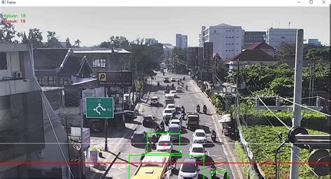 Objek Counter Menghitung Objek Di Jalanan Jogja By Widi Astono Nugroho Jul 2023 Medium