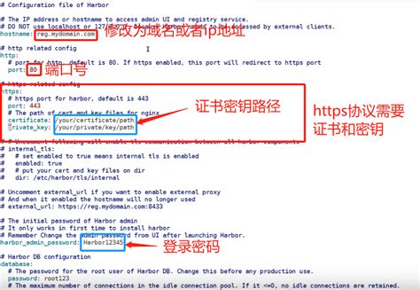 Harbor的部署和使用harbor 重启 Csdn博客