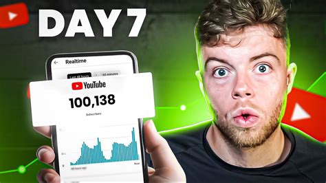 how i started youtube from scratch and got 10k subs in 2 weeks i