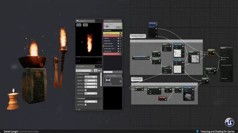 CG Master Academy Online Courses In Art Games VFX