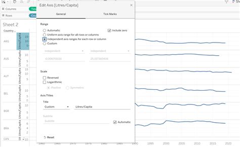 How To Create A Kpispark Line Chart In Tableau The Data School