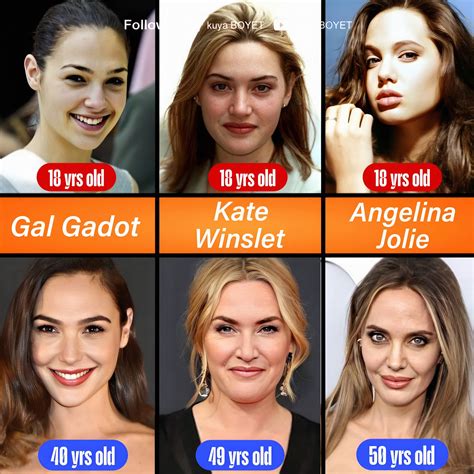 Kuya ⭐💫🌟 Gal Gadot Kate Winslet Angelina Jolie ️🌺🌹 Facebook