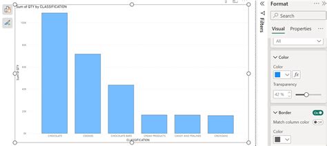 New Formatting Options Excel Kitchenette