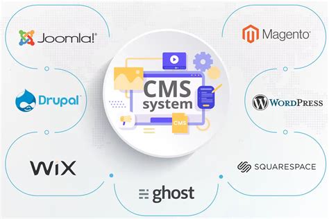 Los CMS O Gestor De Contenidos Modulos Web