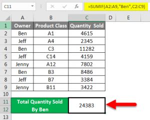 SUMIF With Multiple Criteria Excel Function And Examples