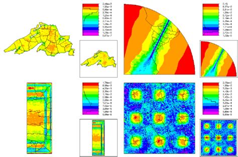 4 Mesh Density For Global Refined Mesh For The Case P 32