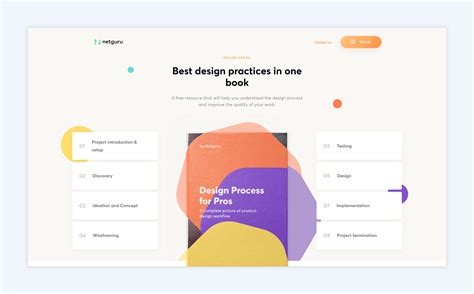 Checklists For Ux Best Practices Uxfolio Blog