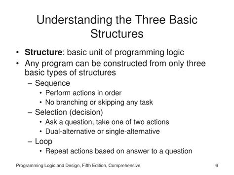 ppt programming logic and design fifth edition comprehensive