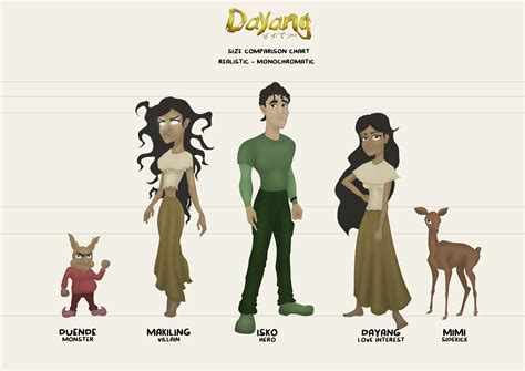 Artstation Dayang A Maria Makiling Story Realistic 56 Off