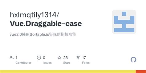 Github Hxlmqtily1314vuedraggable Case Vue20使用sortablejs实现的拖拽功能