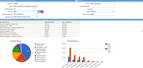 BPM Software Solutions BPM Software Solutions