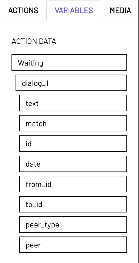 basics adaptor ex tutorials and documentation