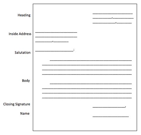 Here Are Formal Letter Formats To Guide You Inkmypapers