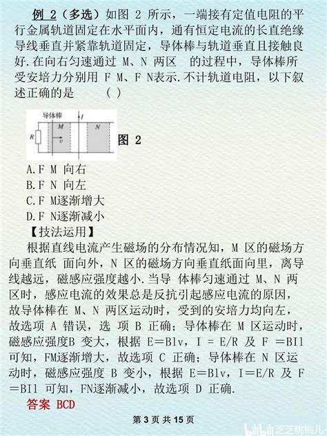 高考物理选择题答题模板！！错过就亏啦！！ 哔哩哔哩