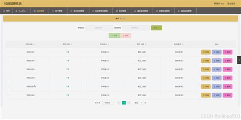 Flask毕设校园管理系统（程序论文） Csdn博客