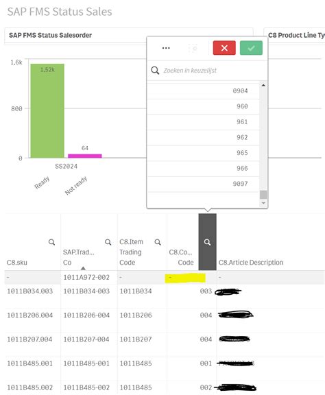 Solved No Empty Values Selection In Filter Table Qlik Community