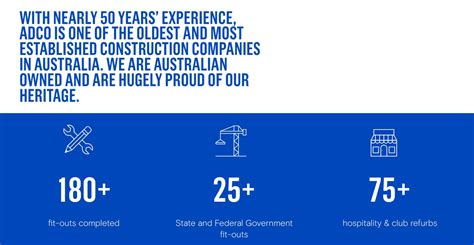 What Is A Capability Statement And How To Write One — Flippingbook Blog