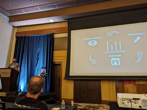 Dwayne Mcdaniel On Linkedin Showmecon2024 Dwayne Mcdaniel On Linkedin Showmecon2024