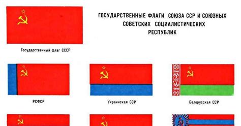 Флаги Республик Ссср Фото И Название Картинки – Telegraph