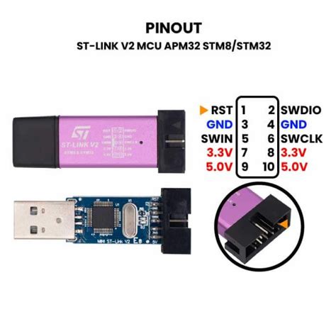 ST Link V2 STM8STM32 EC Robotics