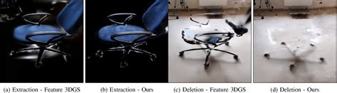 Figure 1 From Gradient Driven 3d Segmentation And Affordance Transfer
