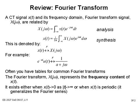 Fourier Transform Properties And Examples 3 Basis Functions