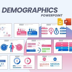 Demographics Powerpoint Fully Editable Templates Demographics Chart Powerpoint Templates