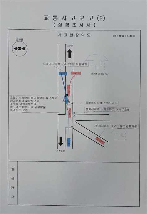 안전거리확보불이행 교통사고 과실비율 ㅣ 궁금할 땐 아하