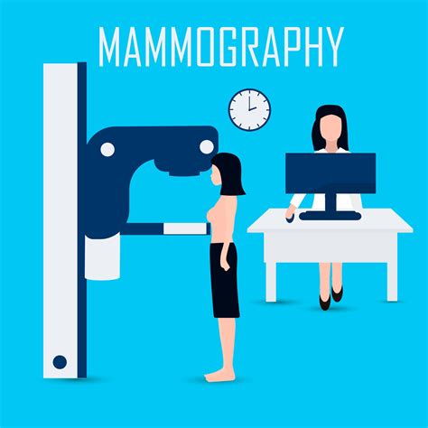 Contrast Enhancement In Mammography Get Your Ceu