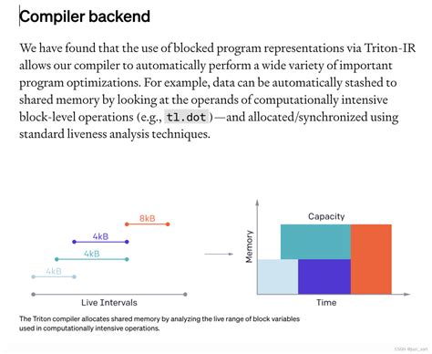 【bbuf的cuda笔记】十三，openai Triton 入门笔记一 腾讯云开发者社区 腾讯云