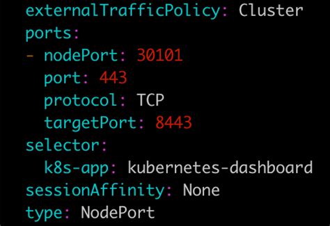Kubernetes 学习笔记 一 初上手 隔叶黄莺 Yanbin Blog 软件编程实践