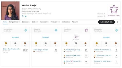Yessica Tuteja On Linkedin Kaggle Datascience Expertstatus