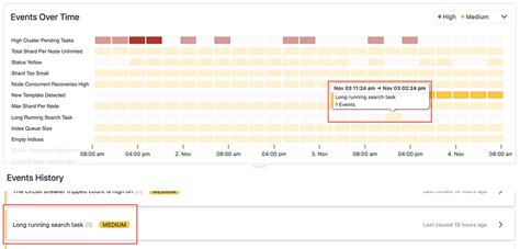 Dec 9th 2024 EN Leveraging AutoOps To Detect Long Running Search