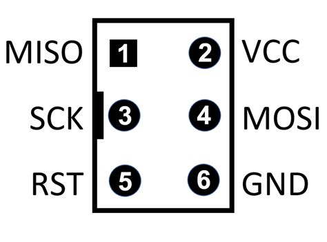 Programming Attiny With Arduino Code • Wolles Elektronikkiste