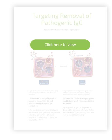 Argenx Efgartigimod